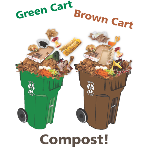 Green Cart Brown Cart - Napa Recycling