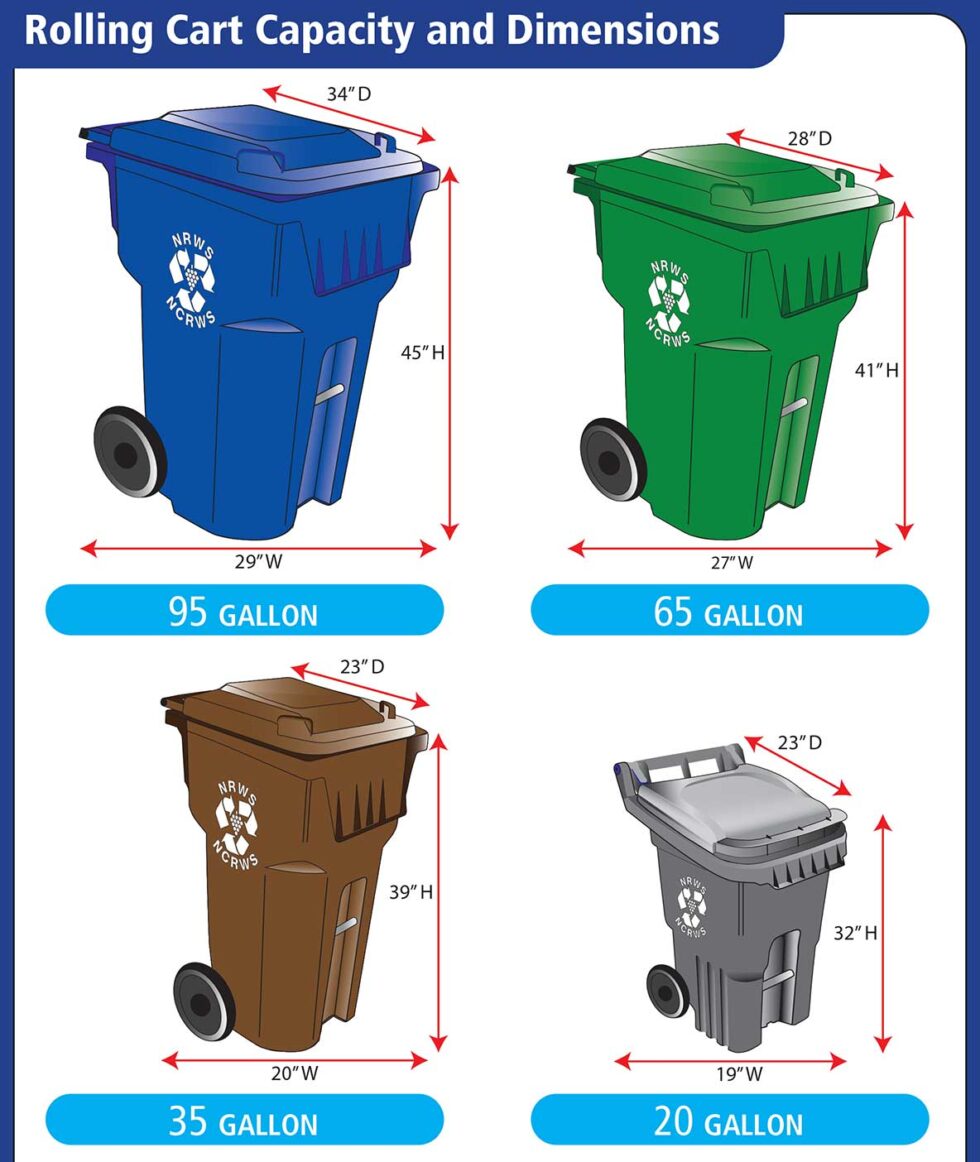 Curbside Collection Service - Napa Recycling