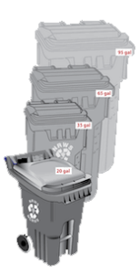 Curbside Collection Service - Napa Recycling