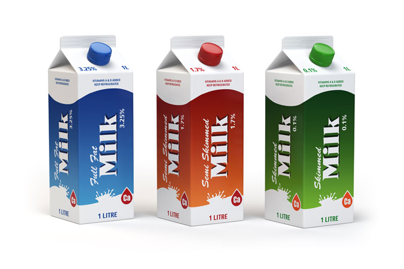 What Are Milk Cartons Lined With