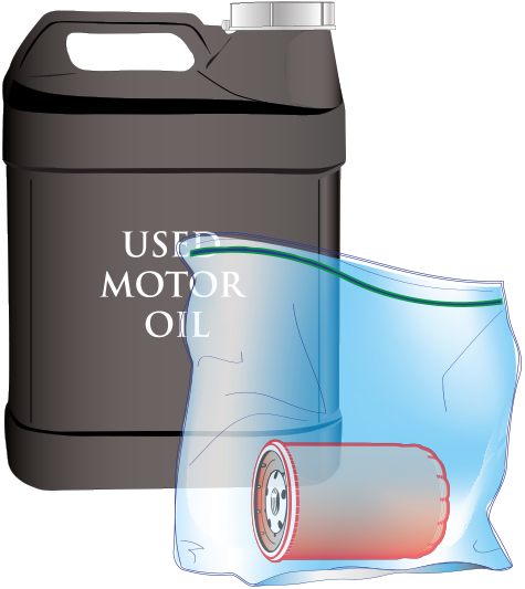 Motor Oil & Filters - Used - Napa Recycling
