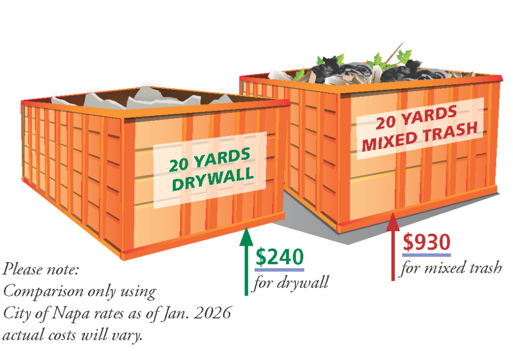 Debris Boxes - You Sort, You Save! - Napa Recycling